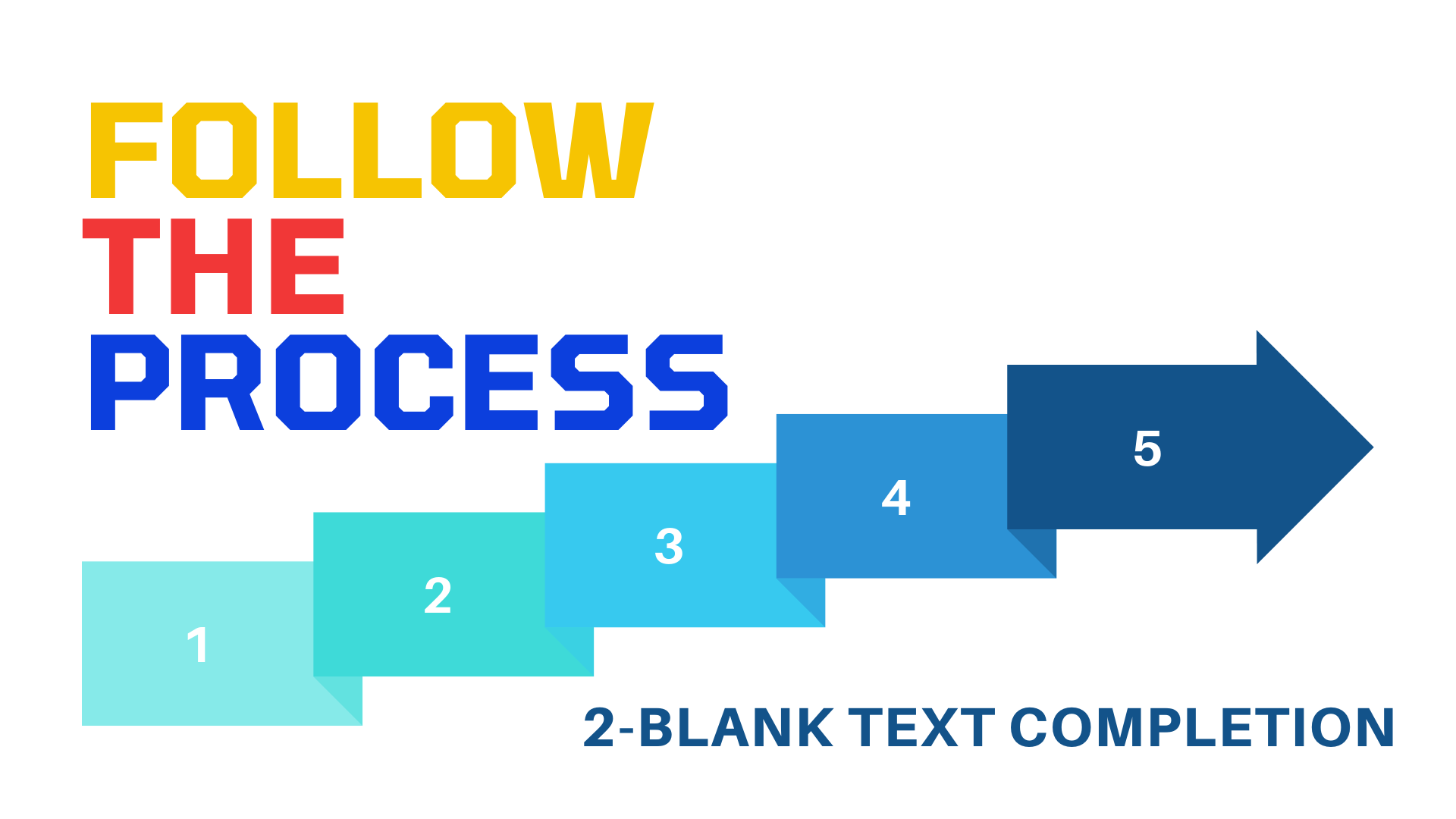 Follow the Process - 2-Blank Text Completion - GregMat
